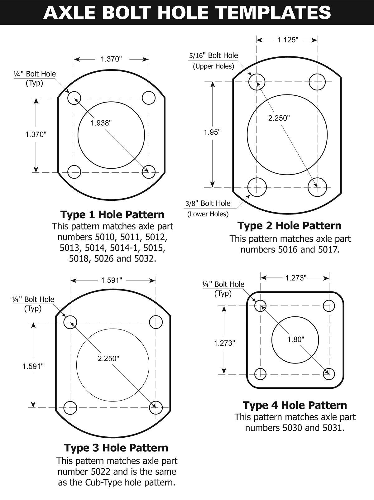 Landing Gear - Landing Gear Corp. (LGC)